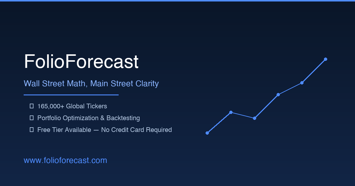 Best Portfolio Optimization Tools in 2026 — FolioForecast